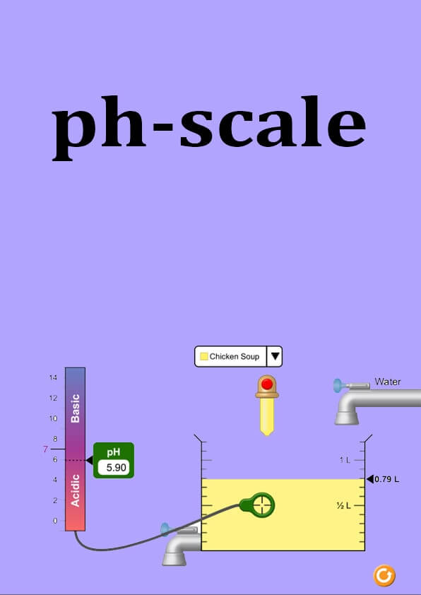 Top eLearning Solutions Provider in India | Mintbook