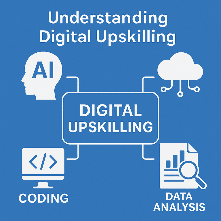 Digital Upskilling: What Is It and Why Is It Important? | Mintbook